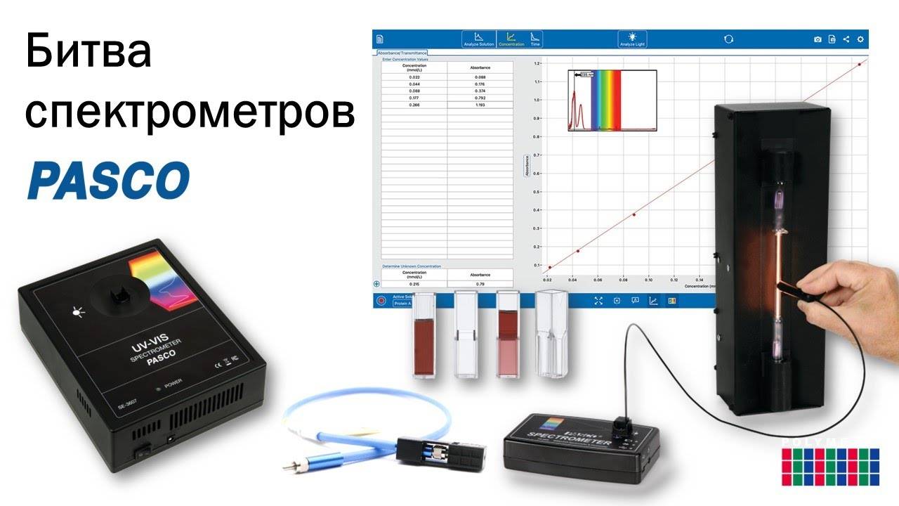 Битва спектрометров PASCO