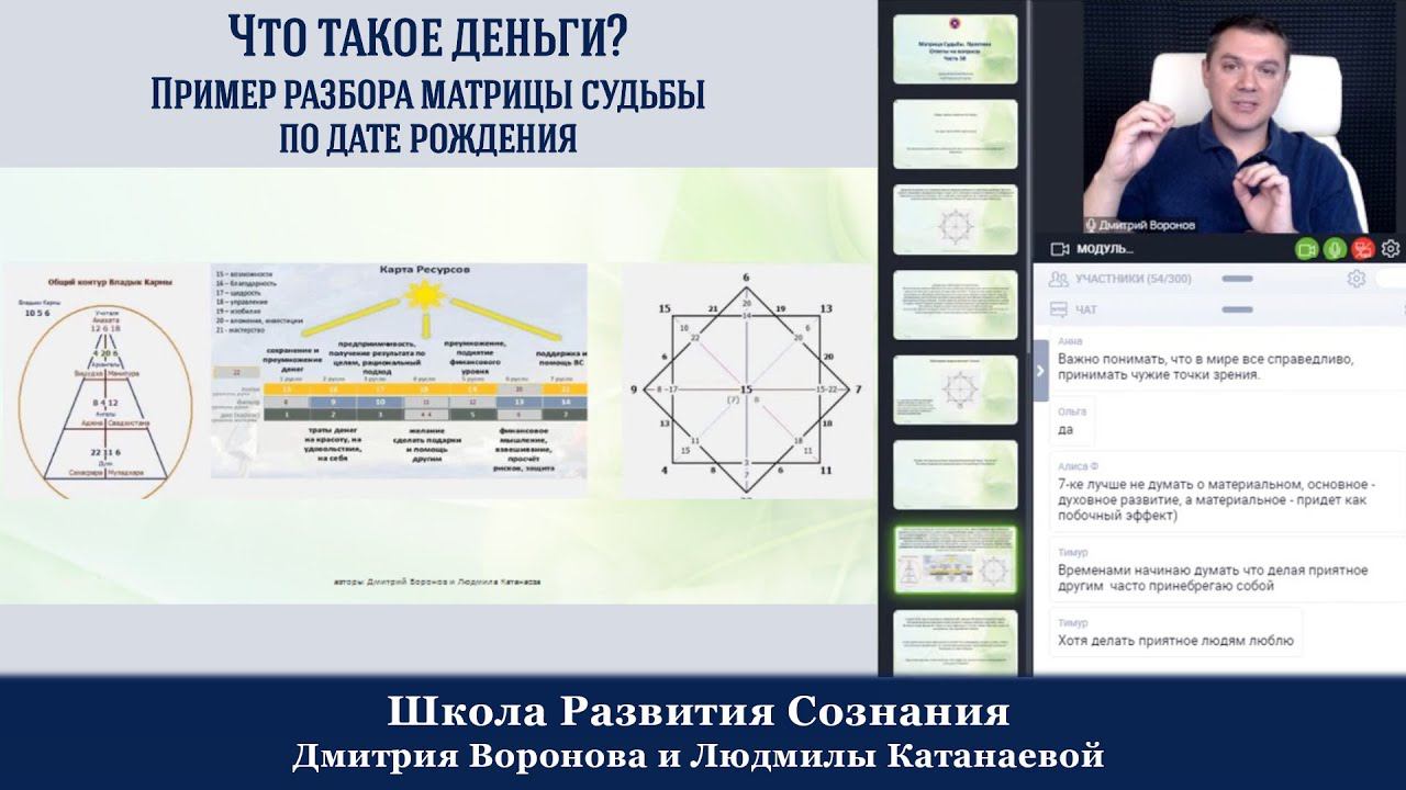 Что такое деньги? Пример разбора матрицы судьбы по дате рождения