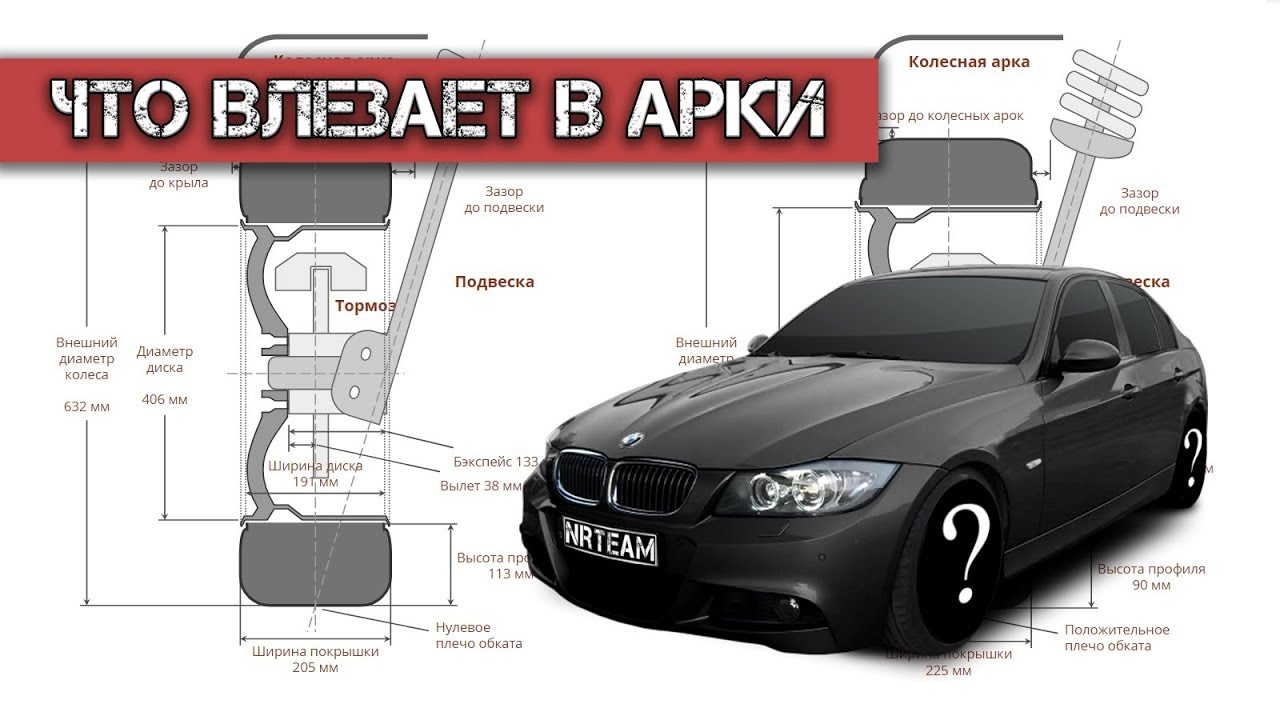 Подбор дисков и резины на BMW e90 rest / The choice of wheels and tires on the BMW e90