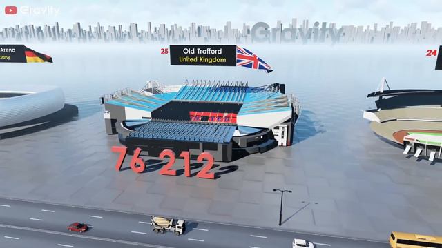 50 самых больших футбольных стадионов в мире (Сравнение)