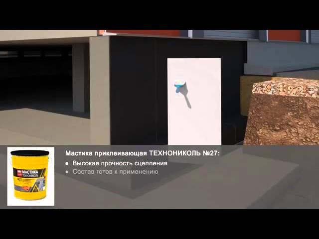 Монтаж теплоизоляционных плиты для создания дренажа