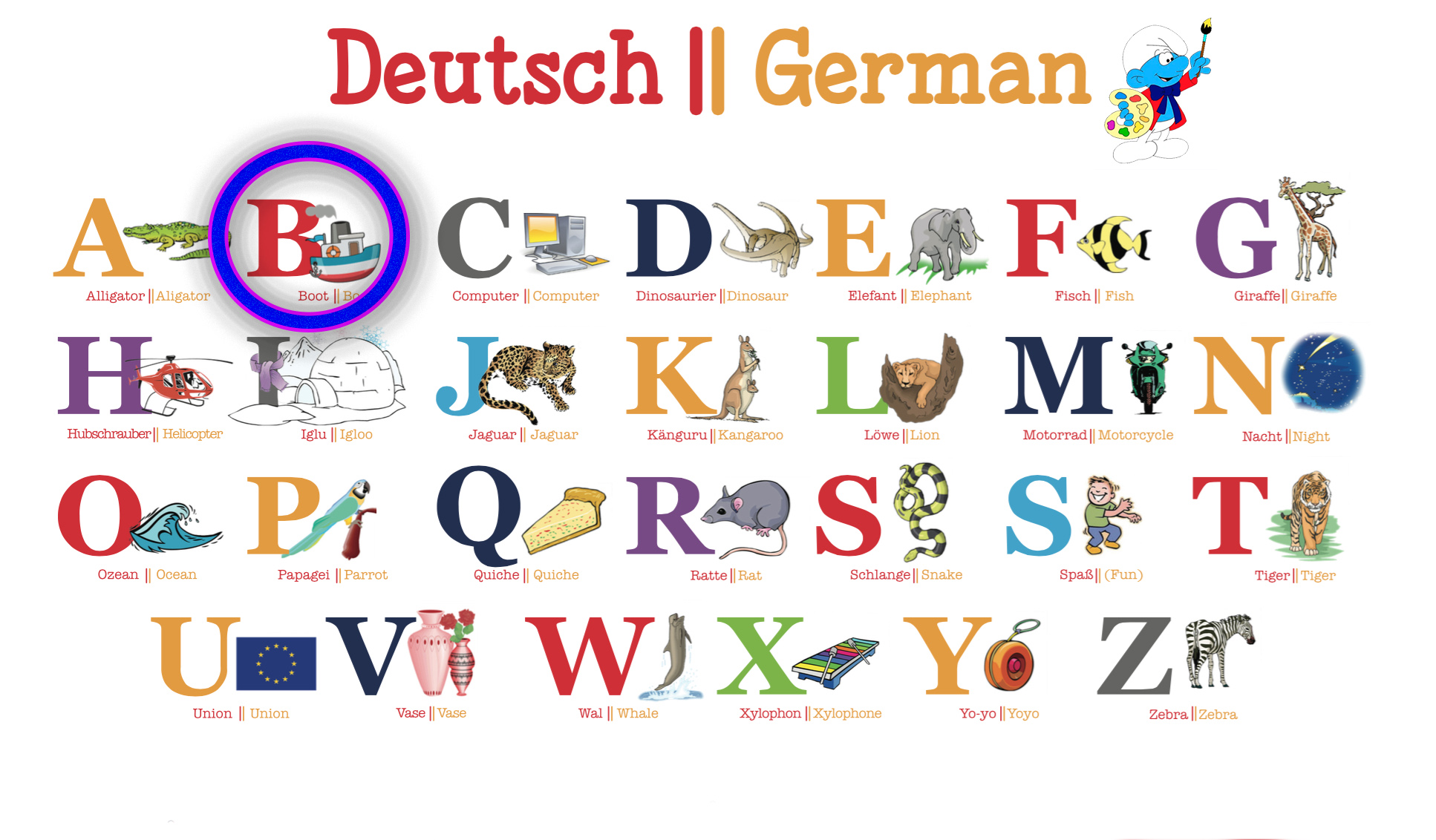 НЕМЕЦКИЙ АЛФАВИТ ДЛЯ ДЕТЕЙ, БУКВА - B, РАЗВИВАЮЩИЙ МУЛЬТИК