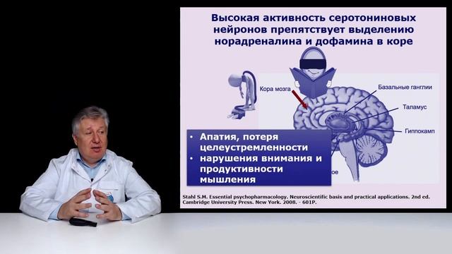 Сочетание СИОЗС и Анвифена при тревоге. Кому, зачем и сколько