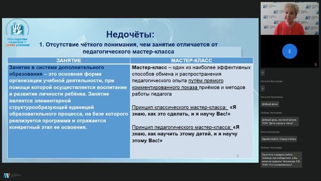 Итоги городского конкурса профессионального мастерства «Мастерство педагога – успех ученика – 2023»