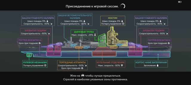Режим кораблей в war thunder mobile