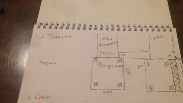 Взгляд на арболит после года проживания в нем. часть 1.wood chips home