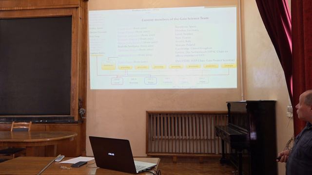 Современные проблемы астрономии 2024. Расторгуев А.С. Лекция 5