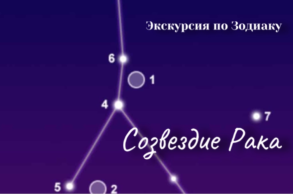 4. Рубрика Экскурсия по Зодиаку. Созвездие Рака.mp4