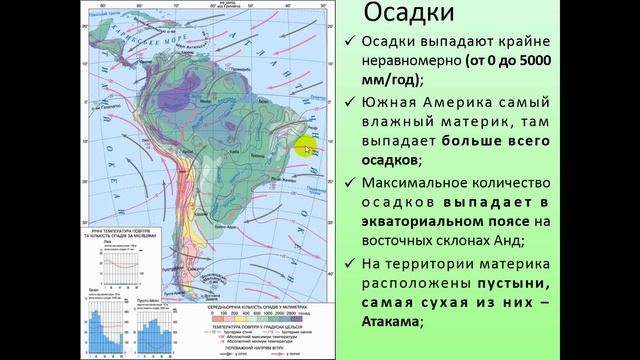Природа Южной Америки. География 7 класс