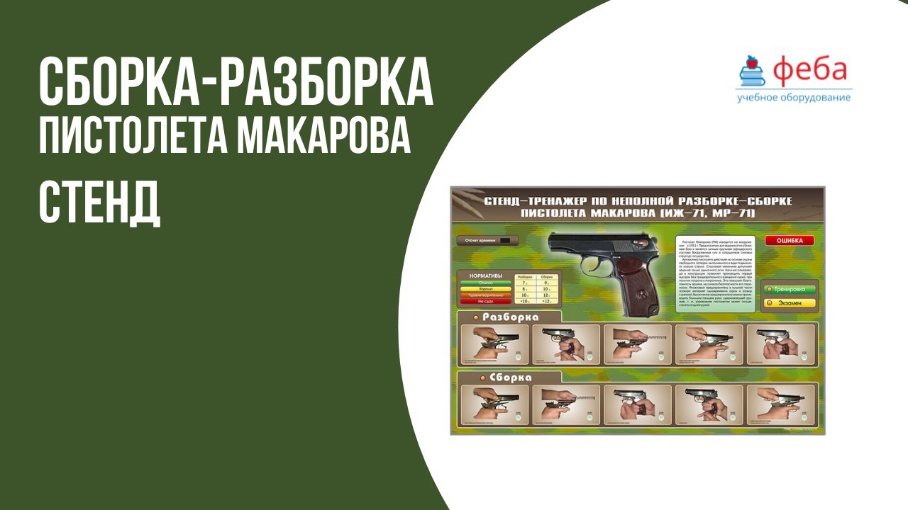 СБОРКА-РАЗБОРКА ПИСТОЛЕТА МАКАРОВА. Стенд