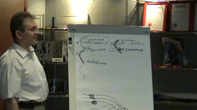 Как найти хорошего мужа