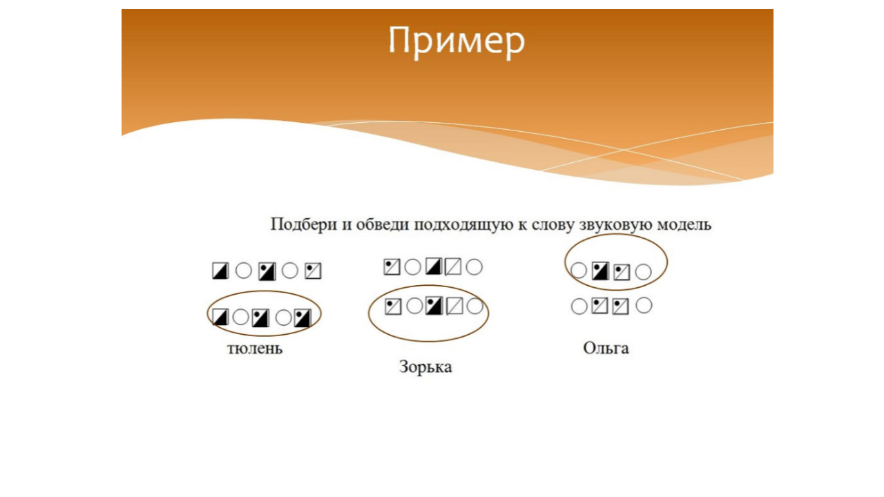 Звуковая модель. Составление звуковых моделей. Русский язык 1 класс. Программа Эльконина-Давыдова.