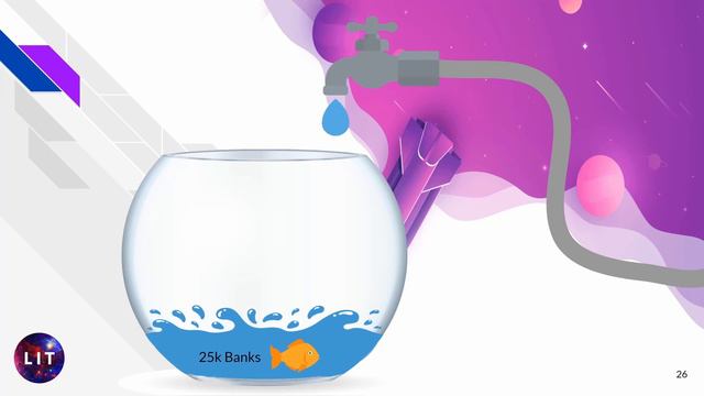 6 Introduction Liquidity