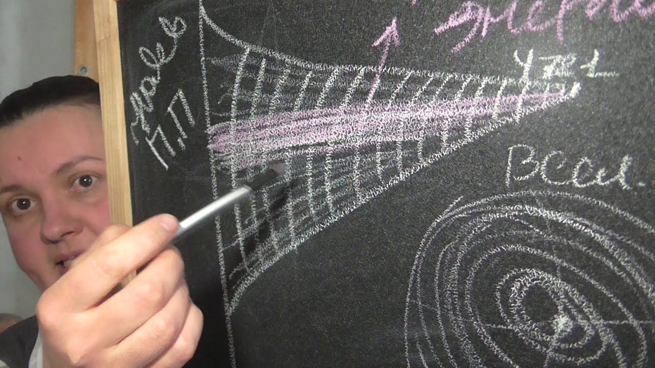 МИРОУСТРОЙСТВО ч.3 (1) Мерности Вселенной