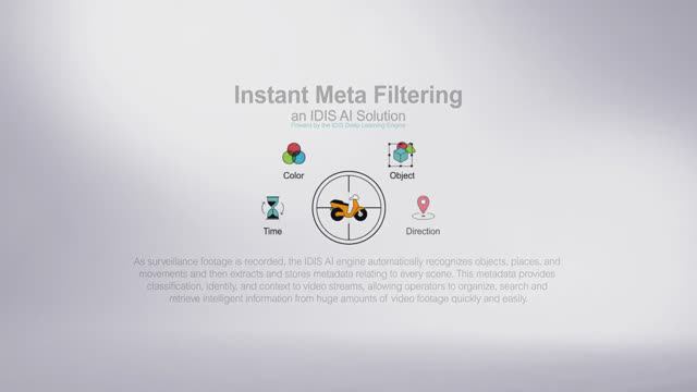 IDIS Deep Learning Analytics (IDLA) — мгновенная мета-фильтрации данных, без дополнительных затрат
