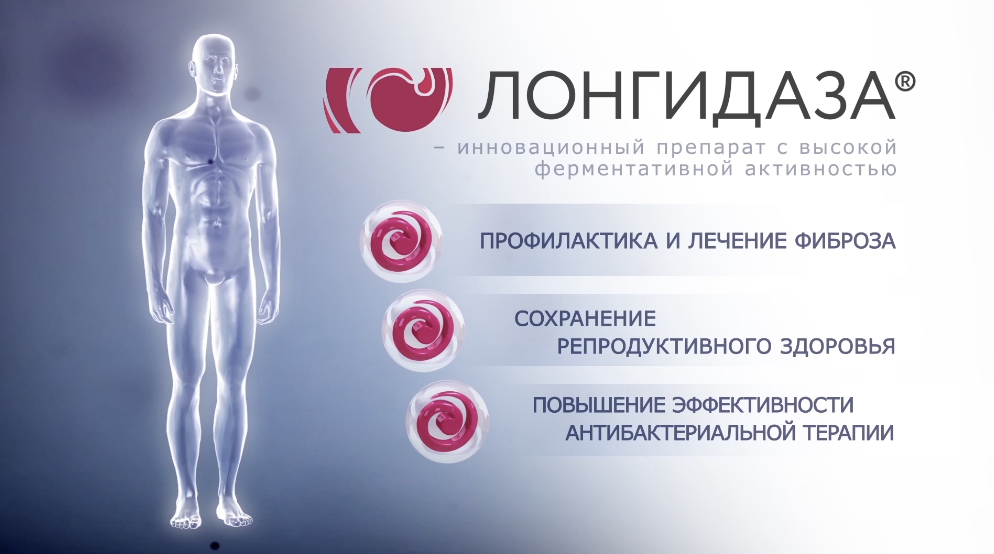 Longidaza, Urology Механизм действия препарата/визуализация