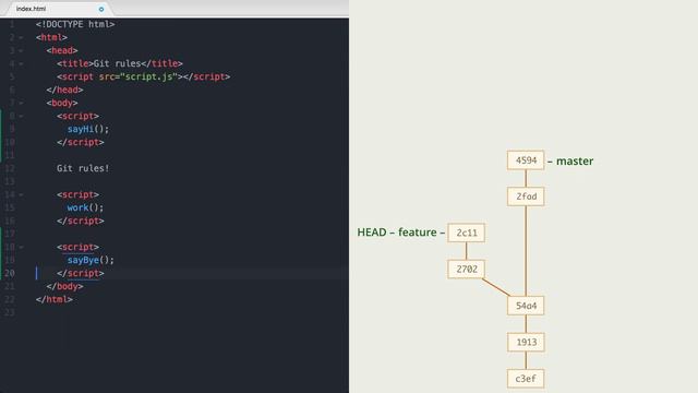3.1 Git – ReReRe – Авторазрешение одинаковых конфликтов