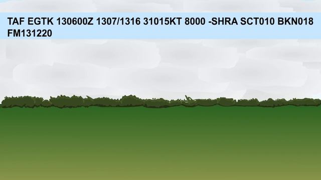 04  ATPL Training   Flight Planning #04 Planning Documentation   TAFs
