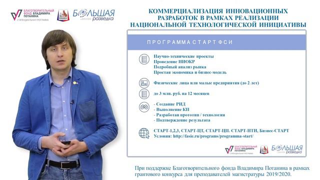 1.2 Инновационная экосистема. Часть 2