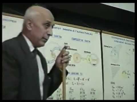 13.Почему Солнечная система устроена именно так? Происхождение планет, комет и метеоритов.Ацюковский