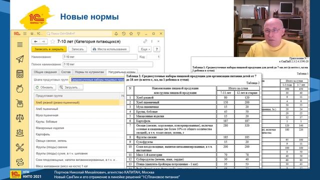 Новый СанПин и его отражение в линейке решений 1С:Плановое питание
