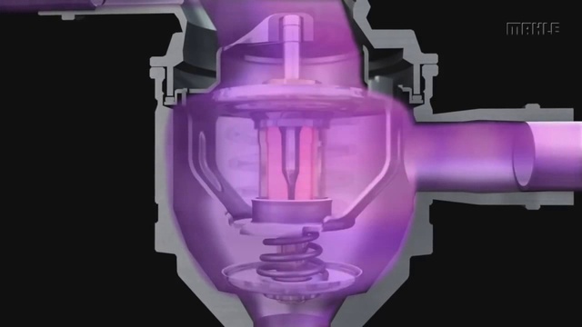 Как работает термостат