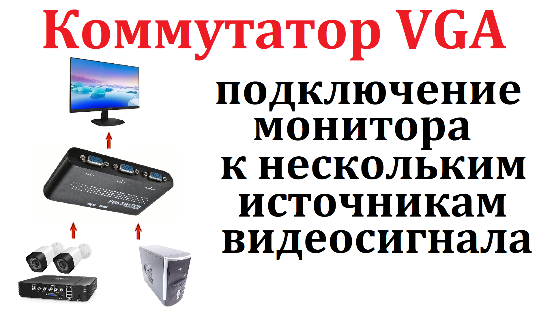 Часть 10. Как подключить два компьютера к одному монитору. Коммутатор VGA видеосигналов