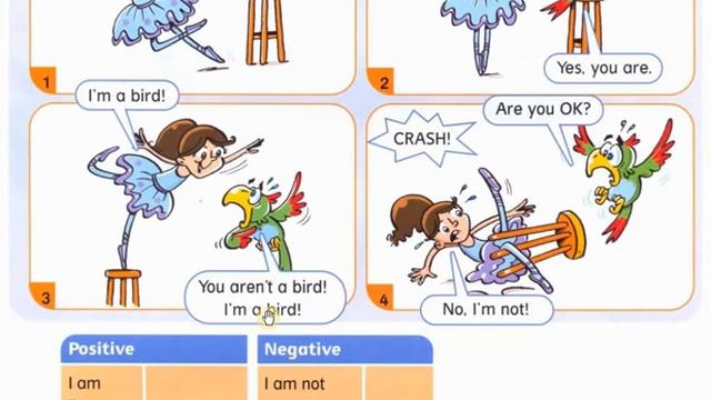 New Grammar Time 1 Unit 2 I am You are