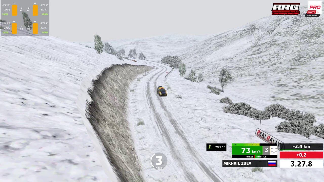 RBR Pro Rally Suvorov 2023 2