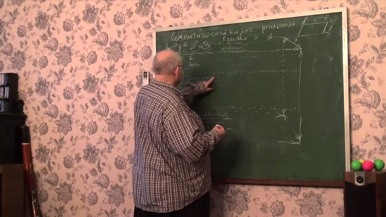 Семантический пирог - модель сознания человека от Налимова до Г.