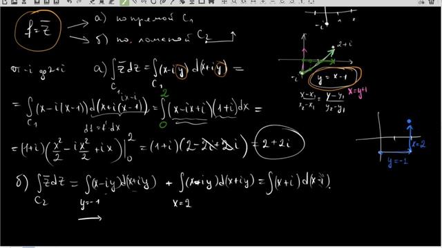 Урок 8. Интегрирование комплексной функции