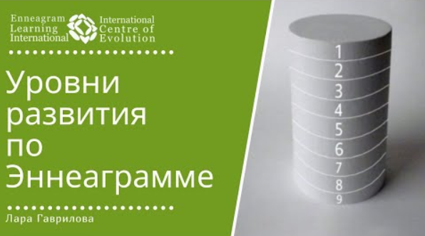 Уровни развития по Эннеаграмме