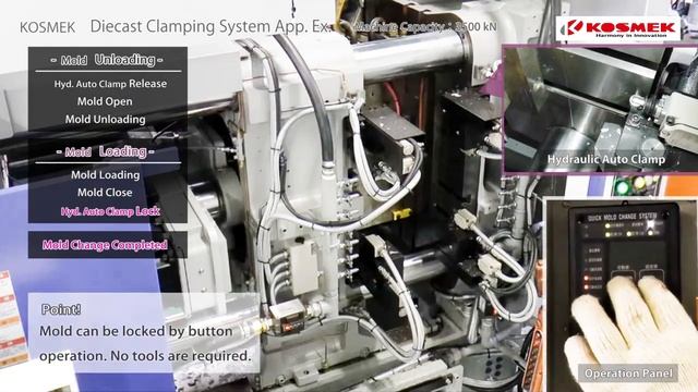 Применение зажимной системы для литья под давлением на 3500kN 【KOSMEK】.mp4