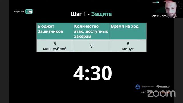 Открытие хакатона по кибериммунной разработке 2.0