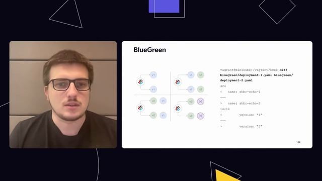 16. CD. Часть 2