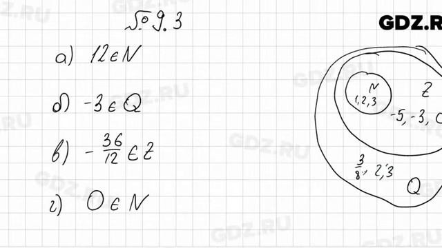 № 9.3 - Алгебра 8 класс Мордкович