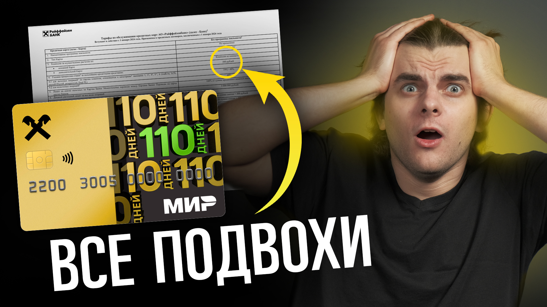 Кредитная карта 110 дней без % от Райффайзен Банк! Плюсы, минусы и подвохи, честный обзор