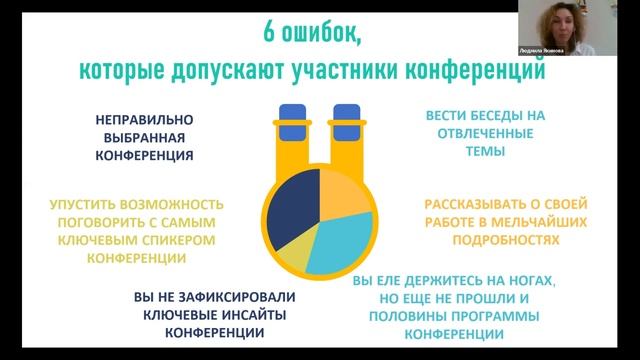 №2 Якимова Л.С. "Карьера молодого ученого. От диплома до диссертации"