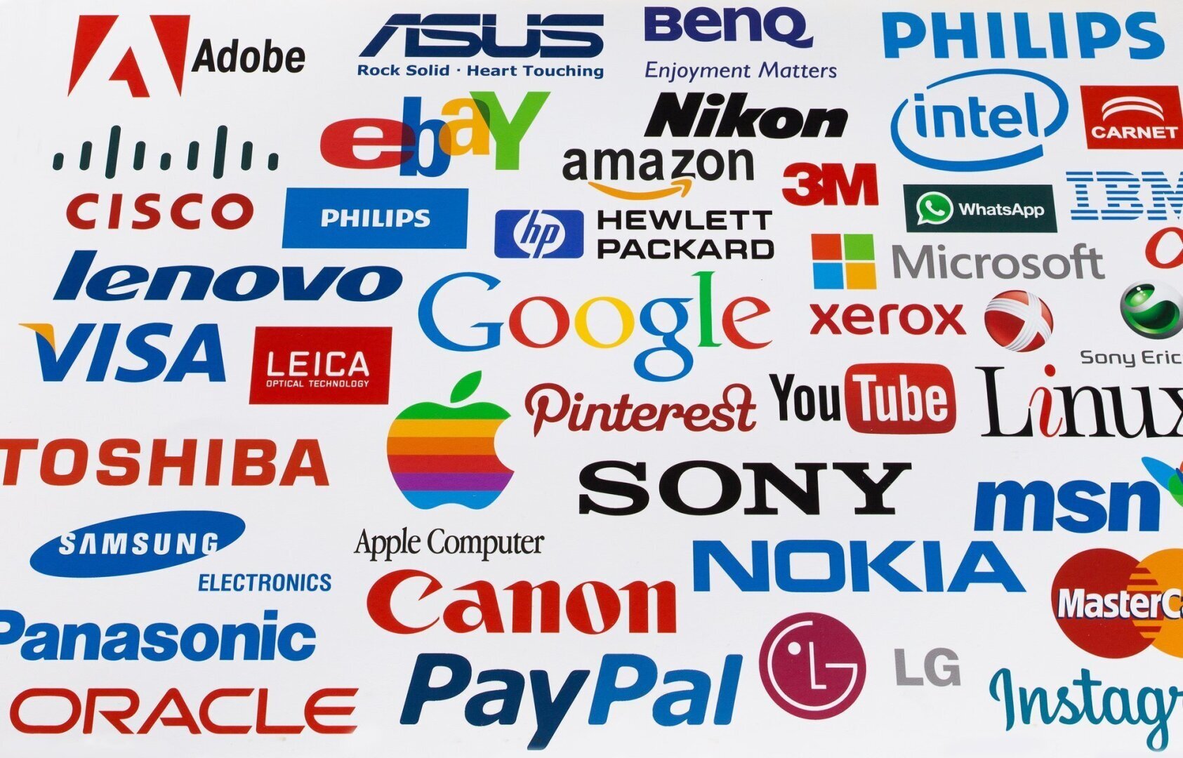 Самые дорогие компании мира 1979-2020 гг.