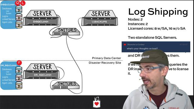 Senior DBA Class High Availability and Disaster Recovery Part 2