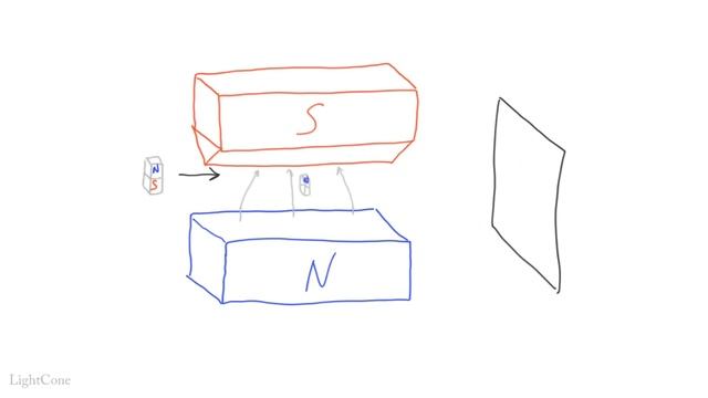 Квантовая механика 2 - Эксперимент Штерна-Герлаха. Спин электрона.mp4