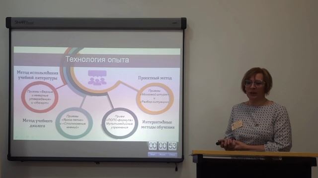 Педагог года XXXI. Представление опыта. Филиппова Н. М., ГМУК № 2