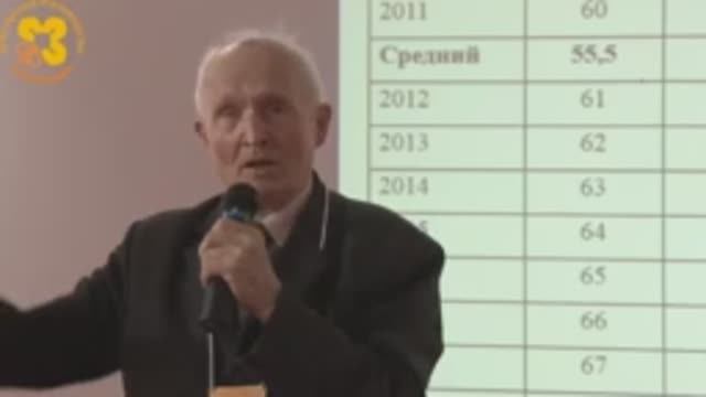 VI-Конференция Естественного Пчеловодства в Москве 24_11_2019 - день второй, докладчик Мадебейкин