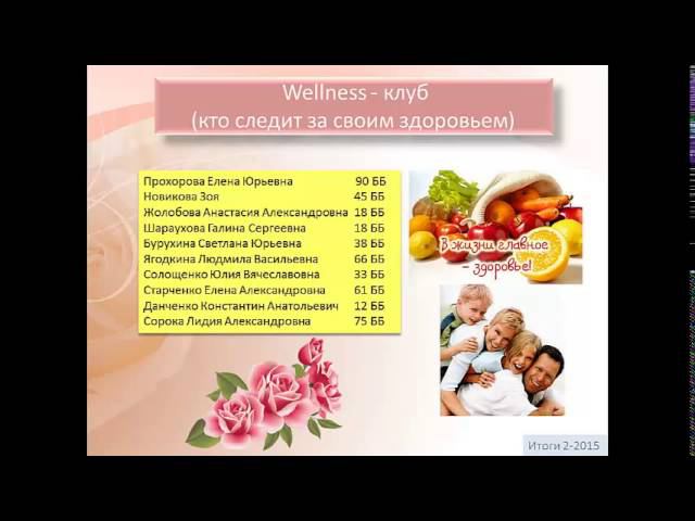 Итоги каталога 2 2015