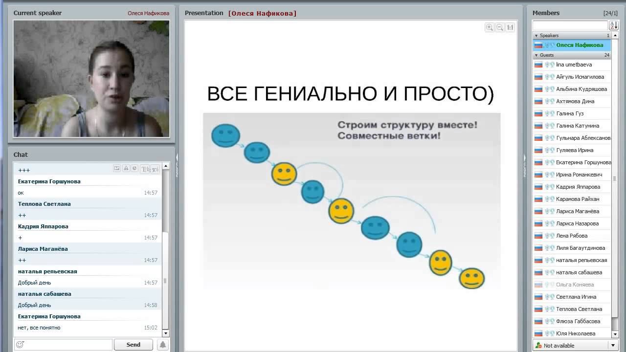 Как строить структуру Рамиля Тваровская