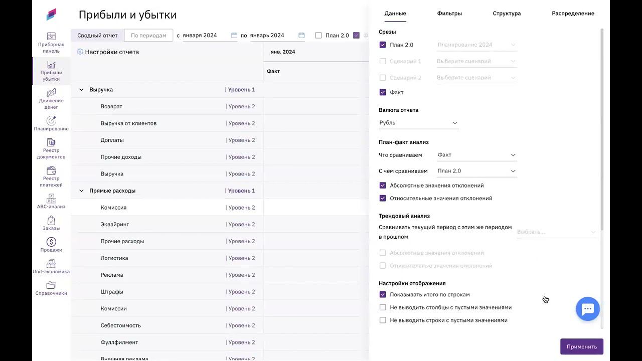 Изучаем отчетные формы ОПиУ
