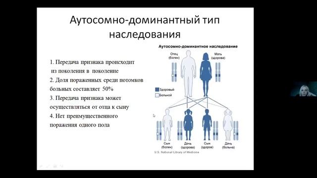 Молекулярно-генетические причины возникновения мерозин-дефицитной мышечной дистрофии