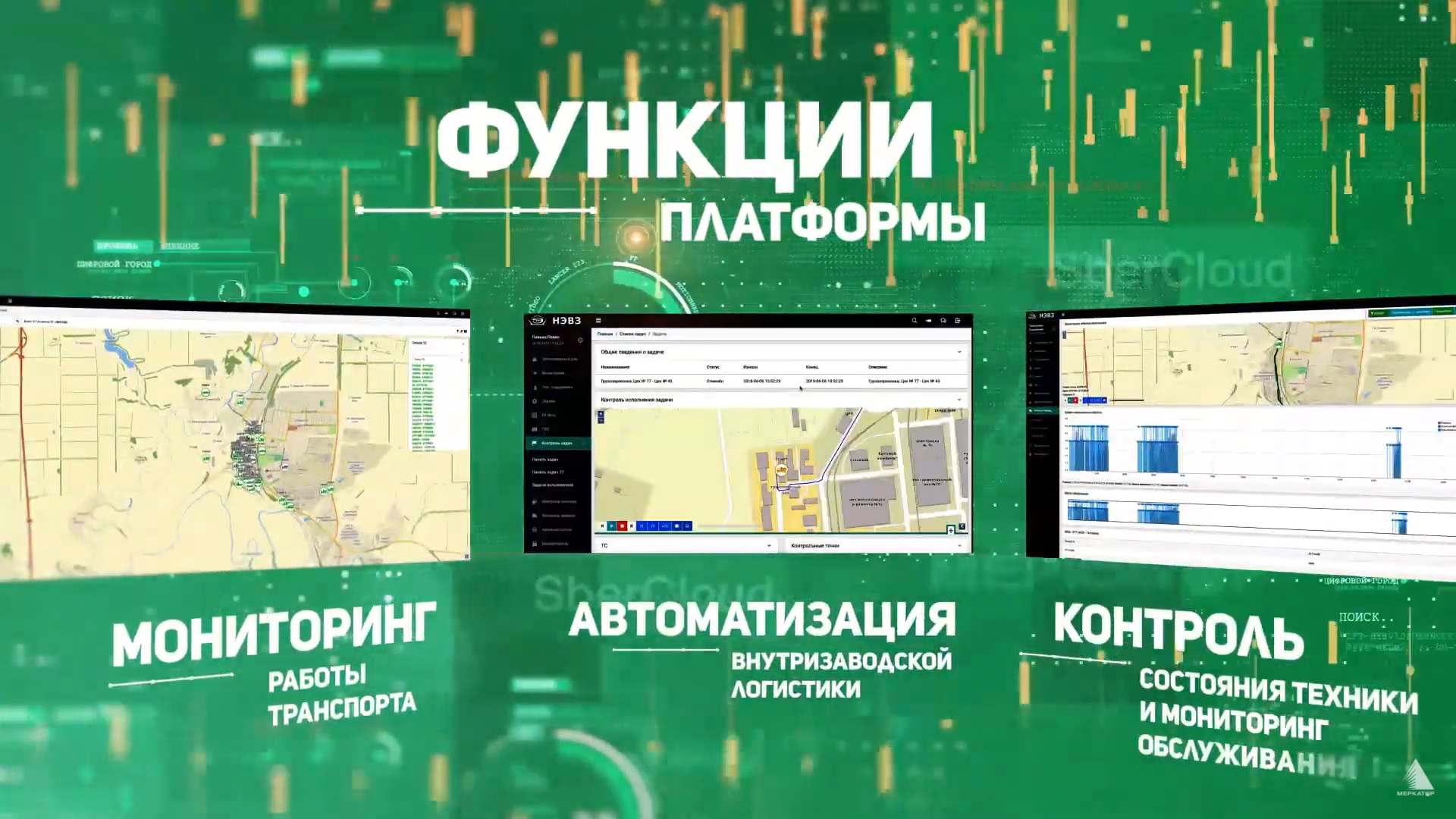 Платформа автоматизации внутризаводской логистики и мониторинга транспорта