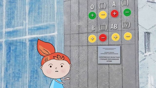 Актуальный донорский светофор 16.08.2021 Саратов (1).mp4