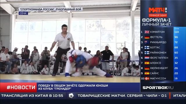 СпортКоманда - турнир по армейскому рукопашному бою в Сочи